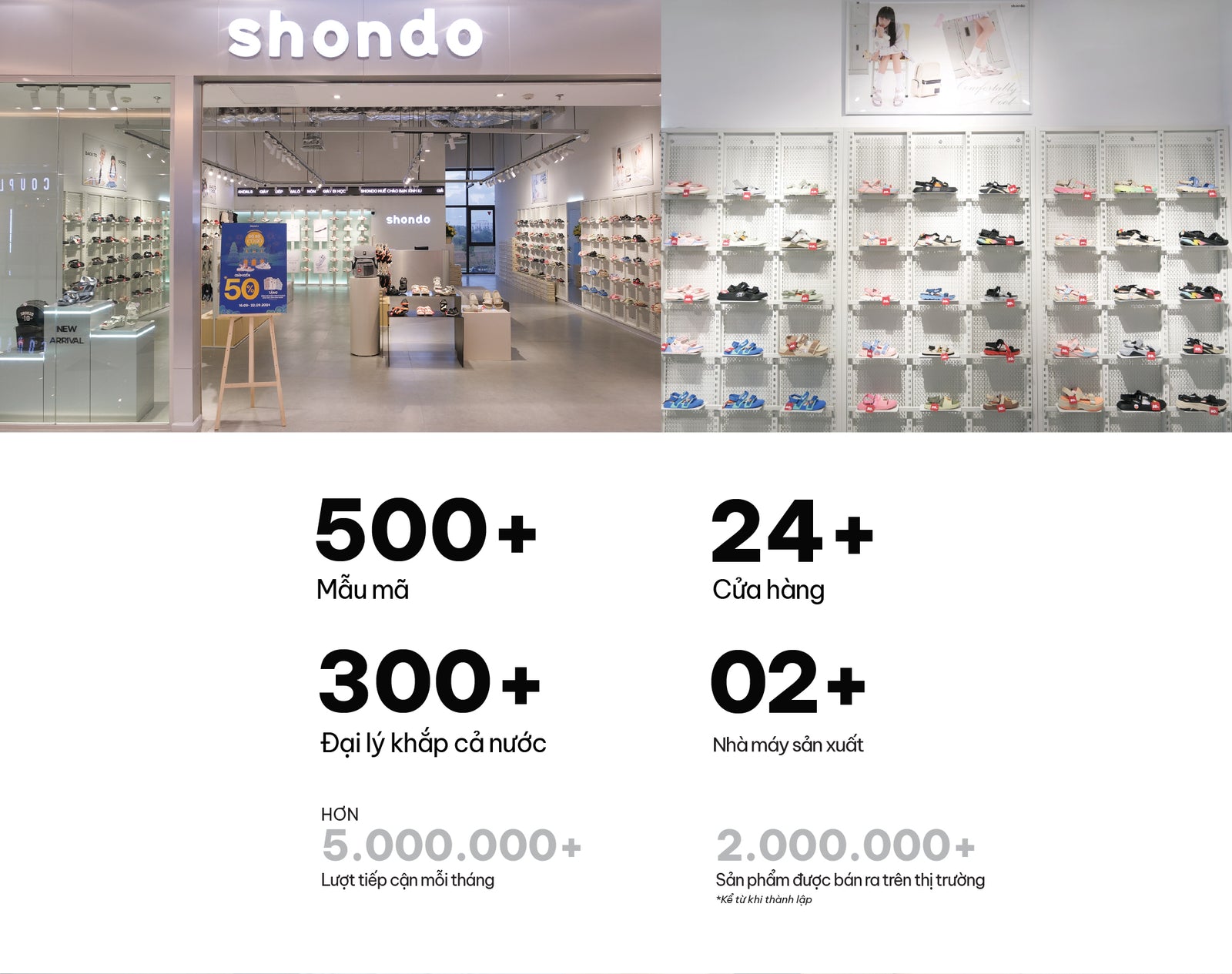 Shondo – Thương hiệu giày dép thời trang cho giới trẻ